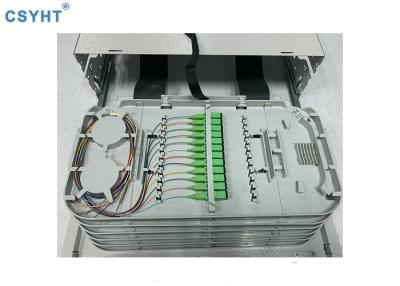 Cina Quadro d'interconnessione a fibra ottica dello SpA Spliter 19