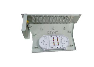 Cina ODF 19