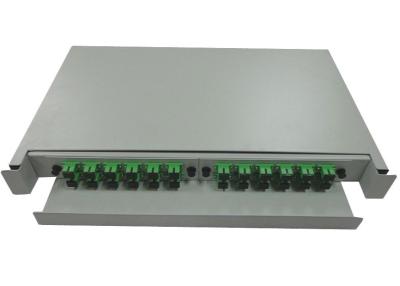 Cina 24 porti che fanno scorrere tipo quadro d'interconnessione & recinzione a fibra ottica del supporto di scaffale OFDF in vendita