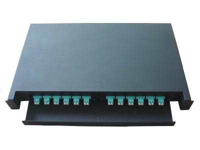 Cina FTTB scorrevole 19