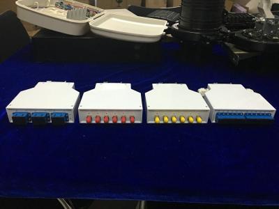 中国 DIN-FBミニ ネットワークの末端の配分の繊維光学DINの柵の端子箱 販売のため