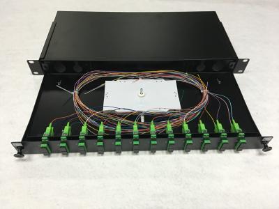 Cina Pagina di distribuzione a fibra ottica a fibra ottica del quadro d'interconnessione di recinzione di Patchpanels y ODFs in vendita