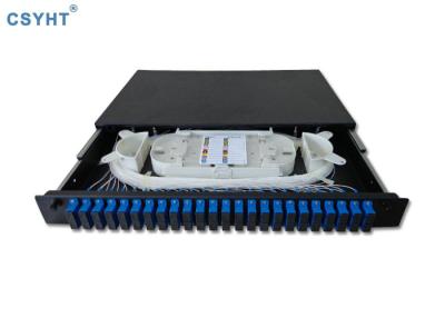 Cina 1U standard 19