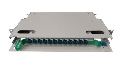 China O painel de remendo FTTB da montagem em rack de 12FO FTTH 19