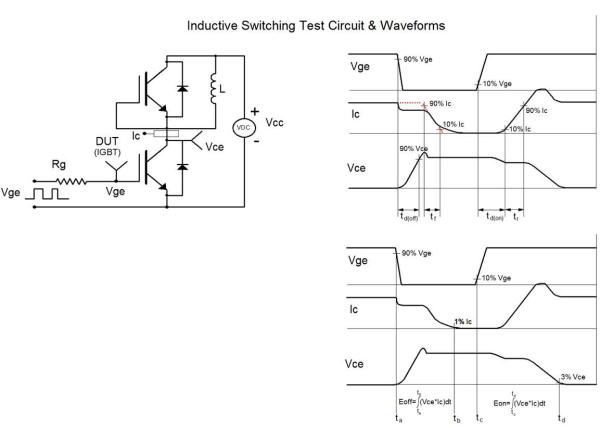 Quality IGBT module AOS AOK40B120N1 featuring 1200V voltage and low VF for industrial power applications for sale
