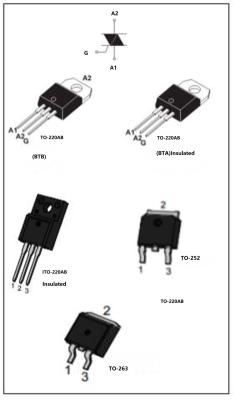China 8A series triacs LGE BTA08-600C-LGE suitable for heating regulation motor control and phase control circuits for sale