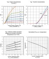 China Durable semiconductor component VBsemi Elec VBP16I75 optimized for industrial electronic applications for sale