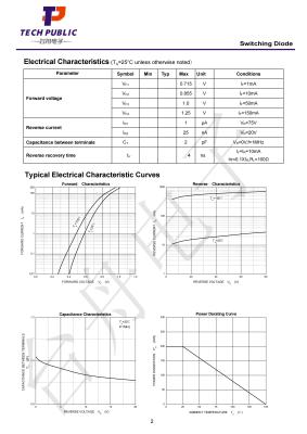 China general purpose diode TECH PUBLIC 1N4148WX-TP high speed switching component for electronic circuits for sale