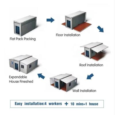 China Prefabricated Tiny Expandable Modular House 3 Bedroom for sale