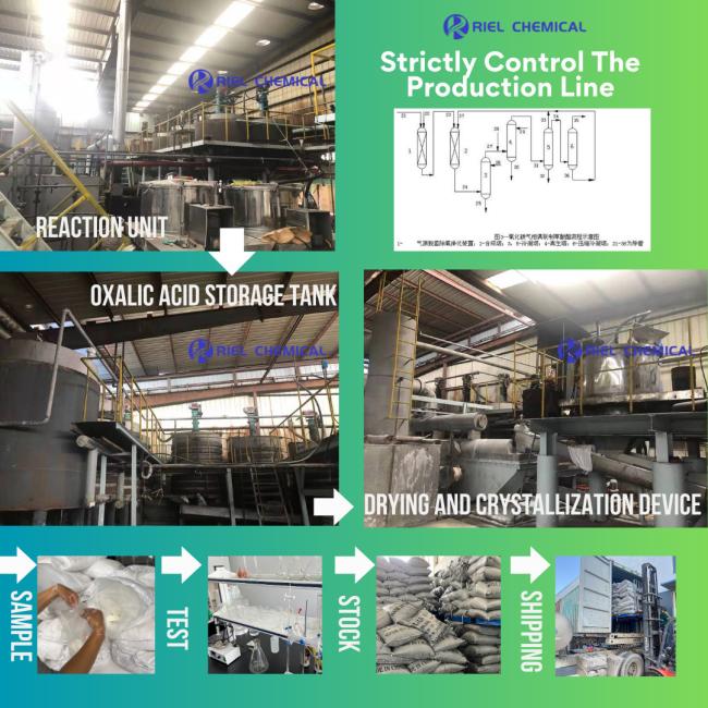Sodium Tripolyphosphate used in textile industry