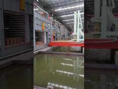 Heat Treatment Line
