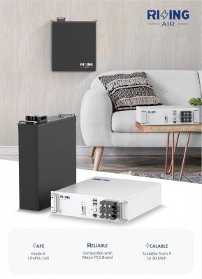 Cina Rising Hot-Selling 51.2V 102Ah Solar Lithium Battery Home Energy Storage System in vendita