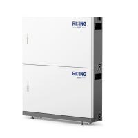 China LFP Solar Battery: Integration & Scalability for Renewable Energy for sale