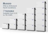 China LFP Solar Battery: Integration & Scalability for Renewable Energy for sale