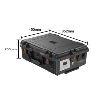 China Rising Portable Power Station With BMS / Wheels / Multi-Purpose Outlets for sale