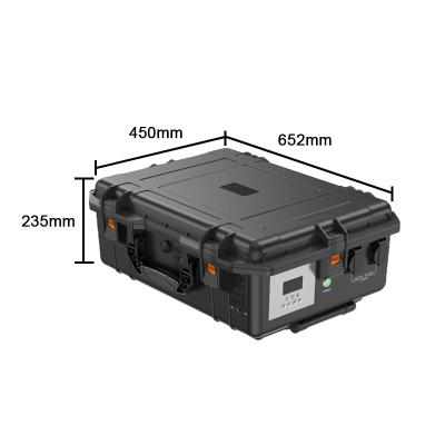 Cina Stazione solare portatile: pannelli solari, capacità della batteria, inverter, opzioni di ricarica e porte di uscita in vendita