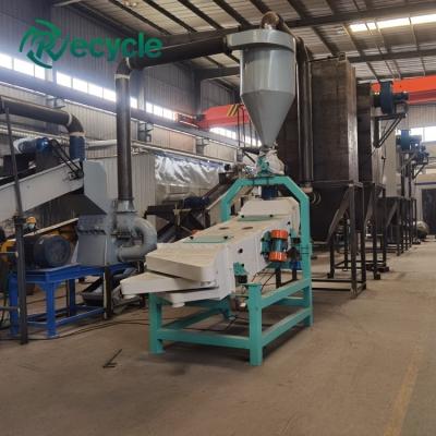 China Eindproduct Aluminium recycling machine voor blauwe lithiumbatterijen en zonnepanelen Te koop