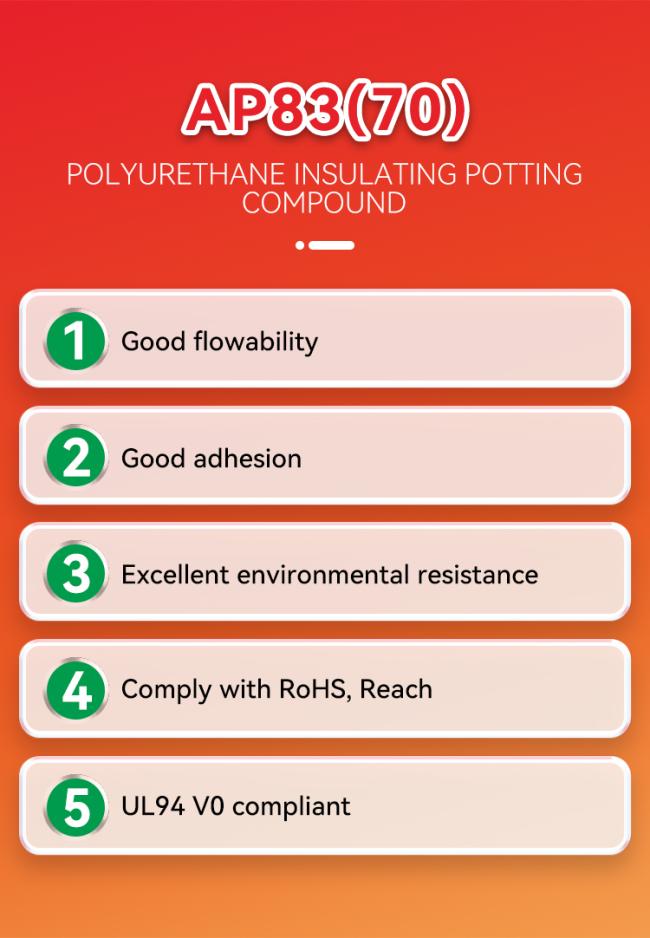 Ancham AP83 potting compound sample