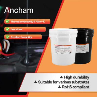 China Electronic 25KG AB Potting Compound Power Module Conductive Silicone Adhesive for sale