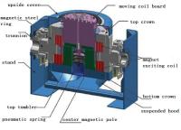 China 3 Axis Electrodynamic Vibration Test System 20kN Sine Force 51mm Displacement for Mobile Phone Testing for sale
