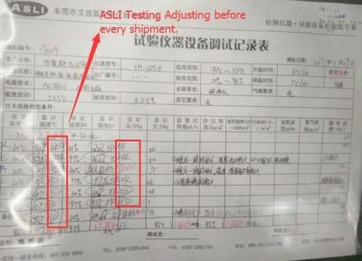 中国 制御される安定性の部屋の温度の湿気の-40から150度の歩行 販売のため