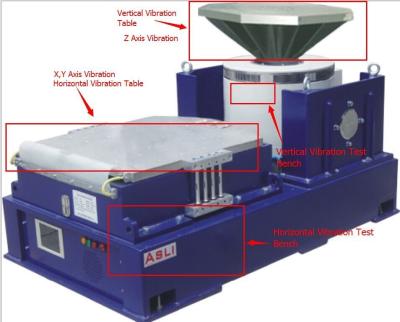 Cina Seno sull'attrezzatura di prova elettromagnetica casuale di vibrazione del sistema di prova di vibrazione in vendita