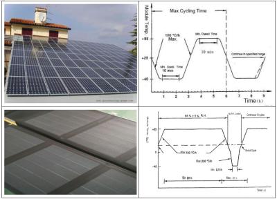 Cina Passeggiata ambientale della gelata di umidità di resistenza di clima di PV Moduls in camera di prova in vendita