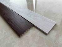 China Fireproof Durable Pvc Bathroom Skirting Board Environmentally Friendly for sale