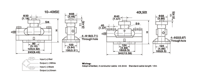 Waterproof Sensortronics Resistive Electronic 20 Ton Weighbridge Load Cell