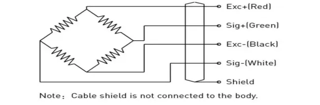 Direct Manufacturer Compact S Type Load Cell Scale Load Weight Cell Sensor 50 Kg 200kg for Weight Measurement