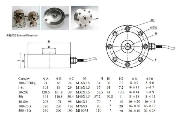 High Quality Spoke Type Load Cell 50 Ton Load Cell for Weight Measurement
