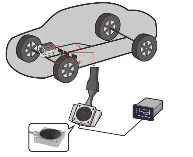 Good Quality Pedal Load Cell Manufacturer Force Sensor and Load Cell for Detecting Braking Force of Car Brake