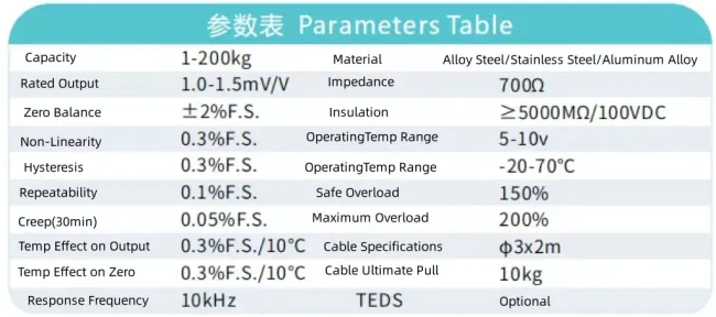 Good Quality Pedal Load Cell Manufacturer Force Sensor and Load Cell for Detecting Braking Force of Car Brake