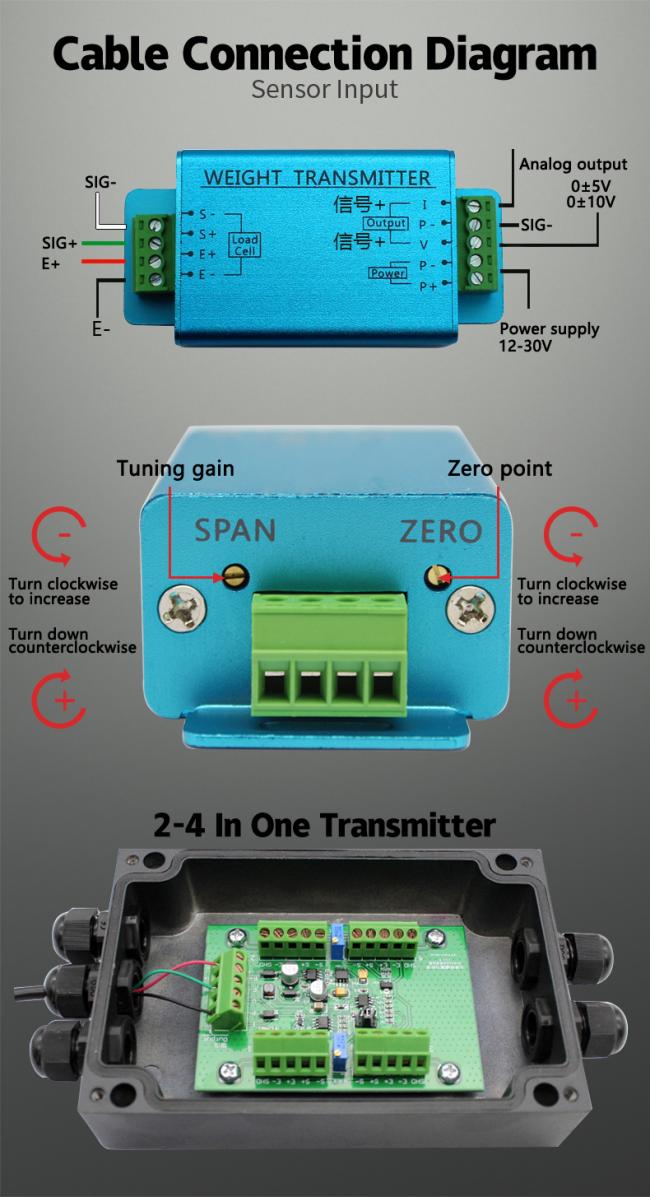 Load Cell Controller Display Transmitter Portable Force Amplifier Junction Box Weighing Indicator