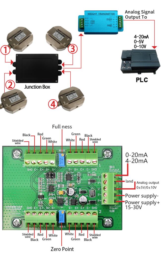 Load Cell Controller Display Transmitter Portable Force Amplifier Junction Box Weighing Indicator