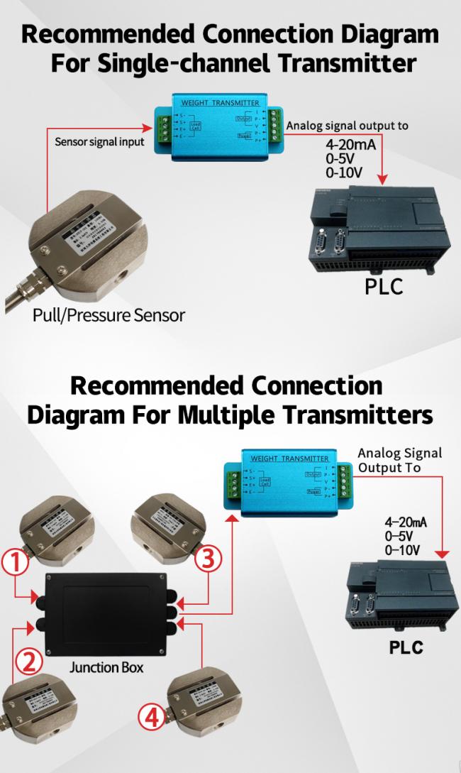 Load Cell Controller Display Transmitter Portable Force Amplifier Junction Box Weighing Indicator
