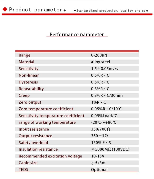 Cable tension detection lifting frame wire tension controller force measurement weighing wire rope pressure tension sensor