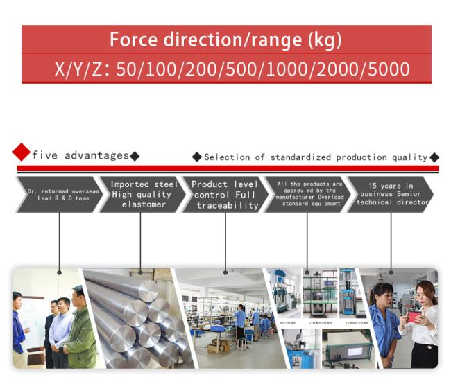 Aluminum alloy 6 axis Multi-axis load cell plate 3 axis force sensor high temperature load cell