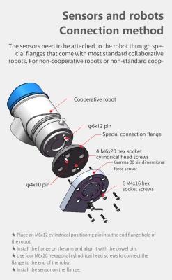 China RUJIA ±1%F.S Precision Sensors 6-axis Multi-axis Sensor 2 Multi Torque Three Axis Load Cell Alloy Steel Multidimensional Transducer for sale