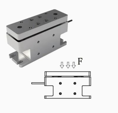 China Sensor de tensión en línea de alta precisión para máquina de corte en venta