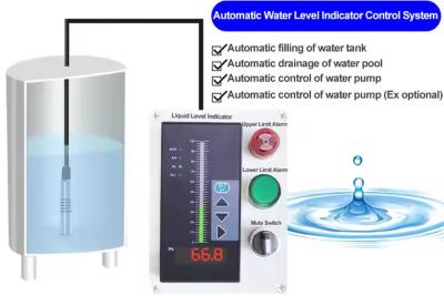 China CIPPUS CE Certified Input Water Level Sensor Probe Industrial Level Measuring Instruments for sale