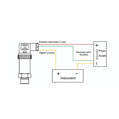 China Differential Pressure Transmitter for HVAC, 4-20mA, 0.5% High Quality DP Transmitter for Water Small 0-10v Differential Pressure Sensor for air for sale
