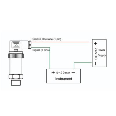 China Differential Pressure Transmitter for HVAC, 4-20mA, 0.5% High Quality DP Transmitter for Water Small 0-10v Differential Pressure Sensor for air for sale