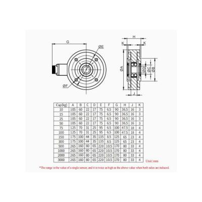 China Online Tension Sensor for Slitting Machine for sale