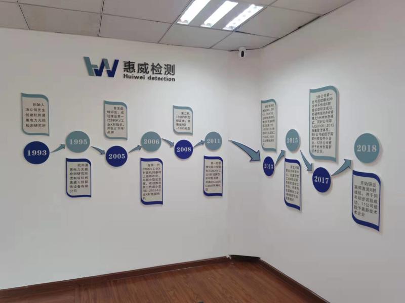 Verified China supplier - Hangzhou Huiwei Nondestructive Equipment Co.,Ltd,