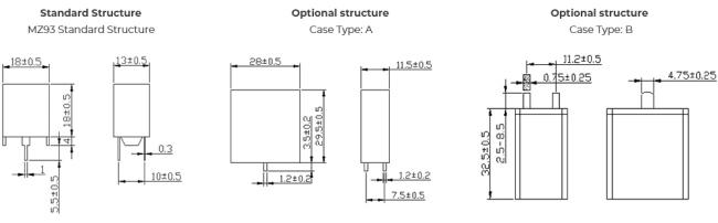 PTC Thermistor For Overload Protection