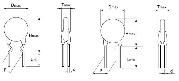 PTC Thermistor For Overload Protection