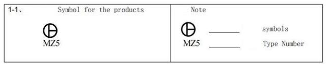 MZ5 105C 265V Positive Coefficient Thermistor Electronic Ballast Silicon Coating 1