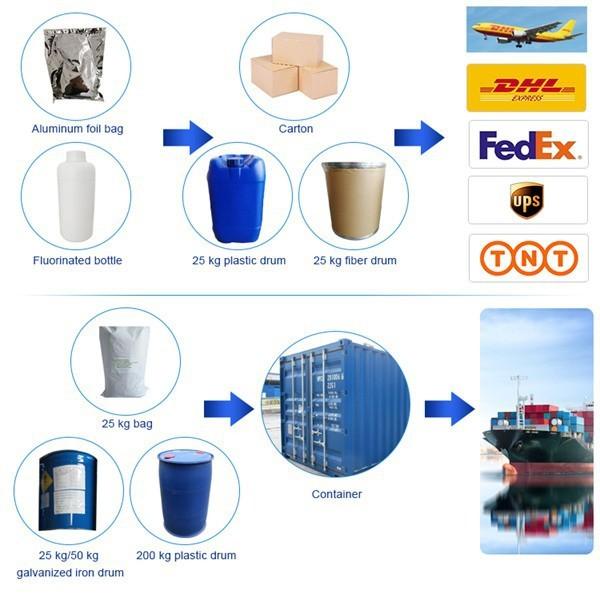 Quality High Bioavailability Calcium Citrate E333 Acidity Regulation and Chelating Agent for sale