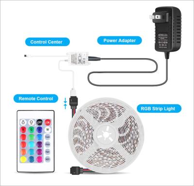Cina Hot Sell Smd3528 2835 300leds Rgb 5m Set Ip65 Color Remote Controller Led Strip Light Set Per Festa in vendita